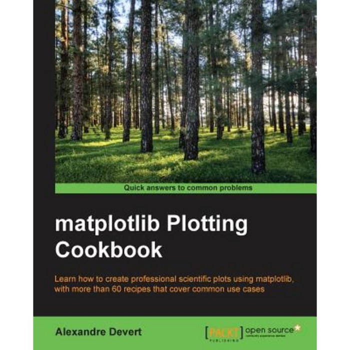 Matplotlib