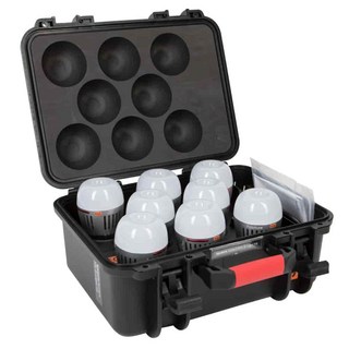 누구나 쉽게 이해하는 b7c의 매력