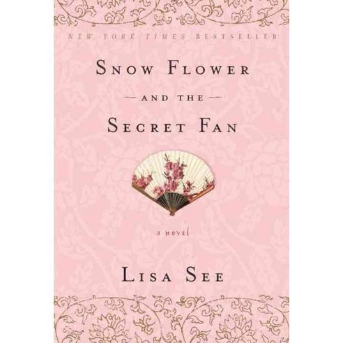 Snow Flower and the Secret Fan, Random House Inc - 가격 변동 추적 그래프 - 역대가