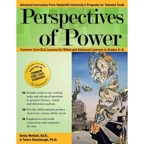 Perspectives of Power, Prufrock Pr - 가격 변동 추적 그래프 - 역대가