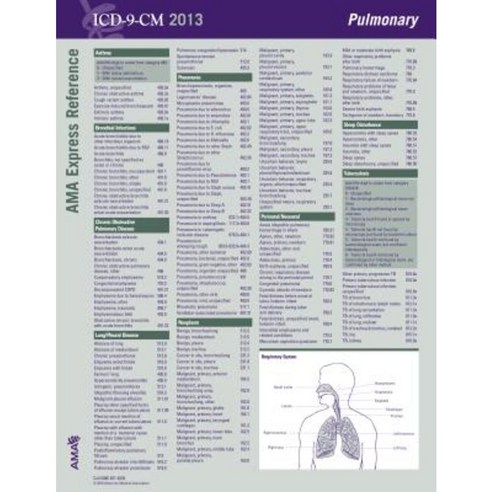 ICD-9-CM 2013 Express Reference Coding Card Pulmonary/Respiratory ...