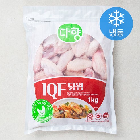 다향 IQF 닭윙 (냉동), 1kg, 1개 - 가격 변동 추적 그래프 - 역대가