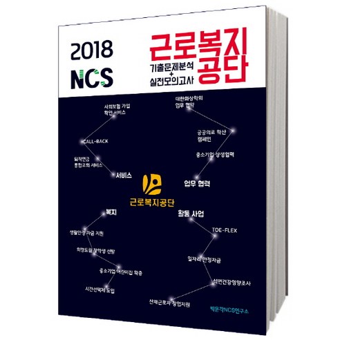 NCS 근로복지공단 기출문제분석+실전모의고사(2018), 박문각 - 가격 변동 추적 그래프 - 역대가