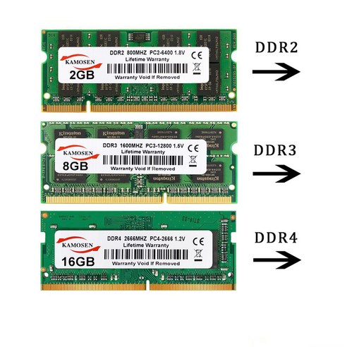 1600 4GB 204PIN 2666 DIMM DDR3 16GB DDR2 8GB RAM PC3 3200 DDR4 2400 노트북 DDR3L SO 1333 메모리 2GB ...