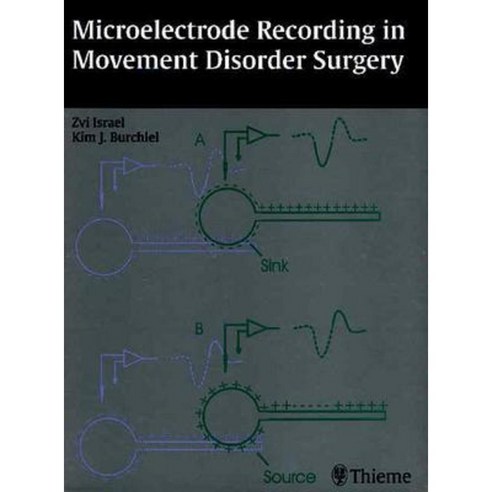 Microelectrode Recording in Movement Disorder Surgery Hardcover, Thieme ...