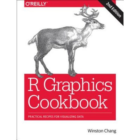 R Graphics Cookbook: Practical Recipes for Visualizing Data Paperback, O''Reill