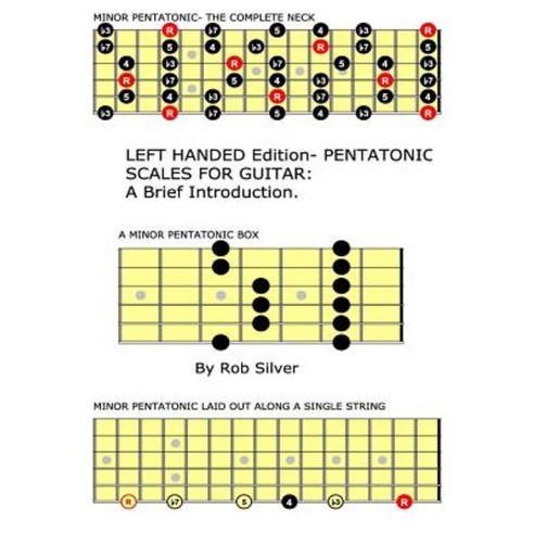 Left Handed Edition- Pentatonic Scales for Guitar: A Brief Introduction ...