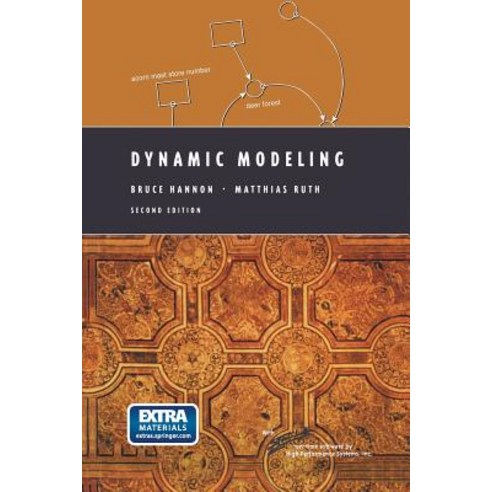 Dynamic Modeling Paperback, Springer - 가격 변동 추적 그래프 - 역대가